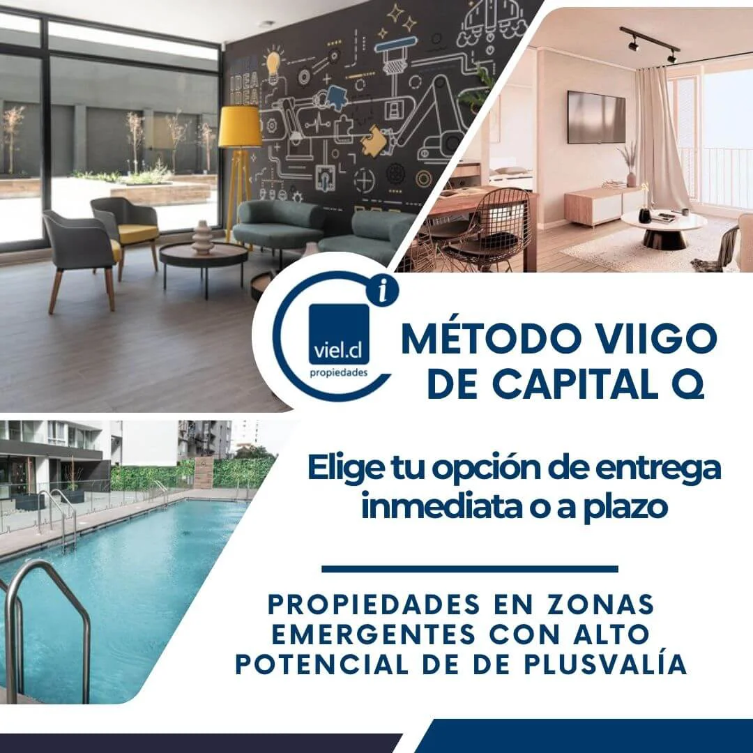 Método Viigo - CapitalQ